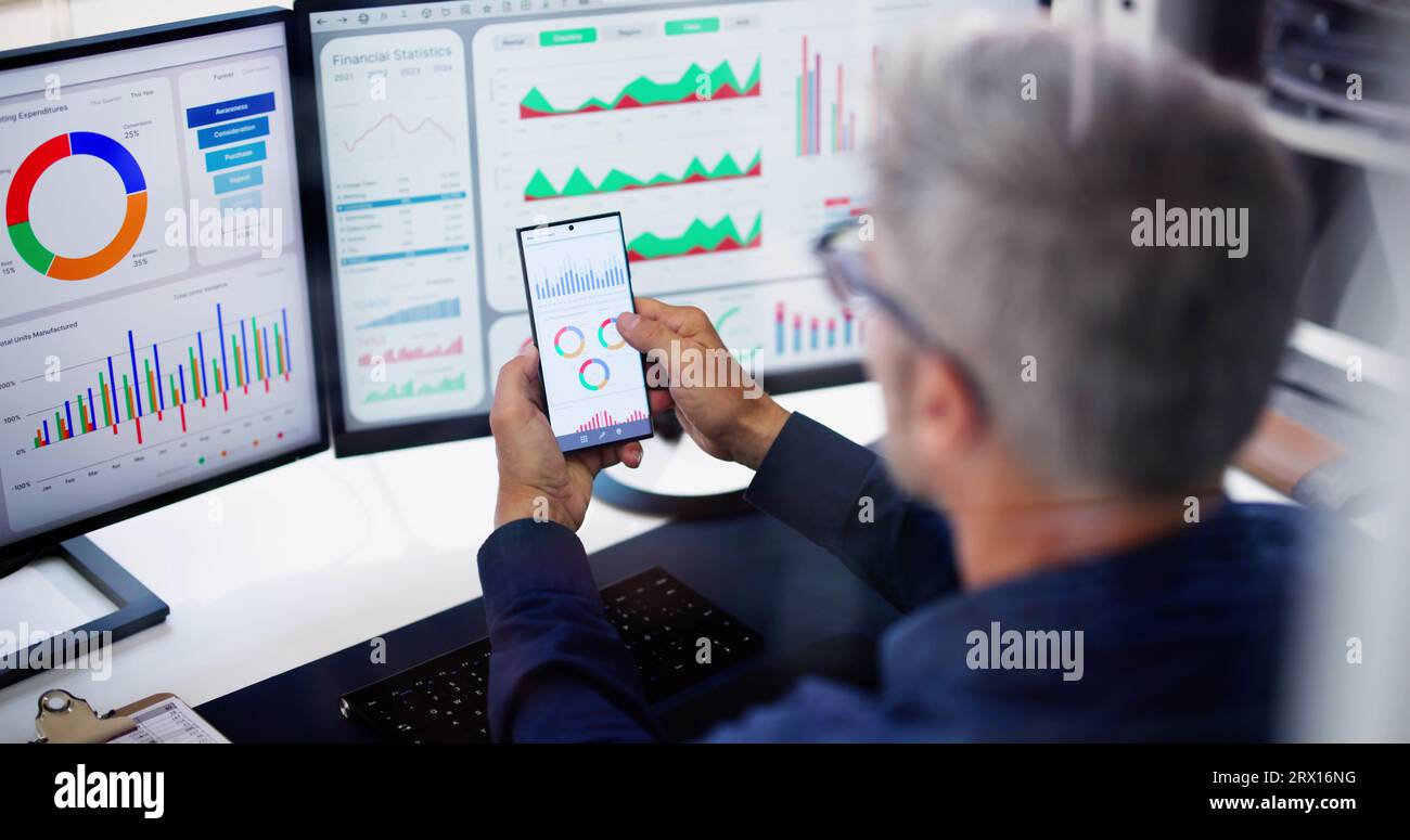 KPI Business Analytics Data Dashboard. Analyst Using Computer Stock Photo - Alamy