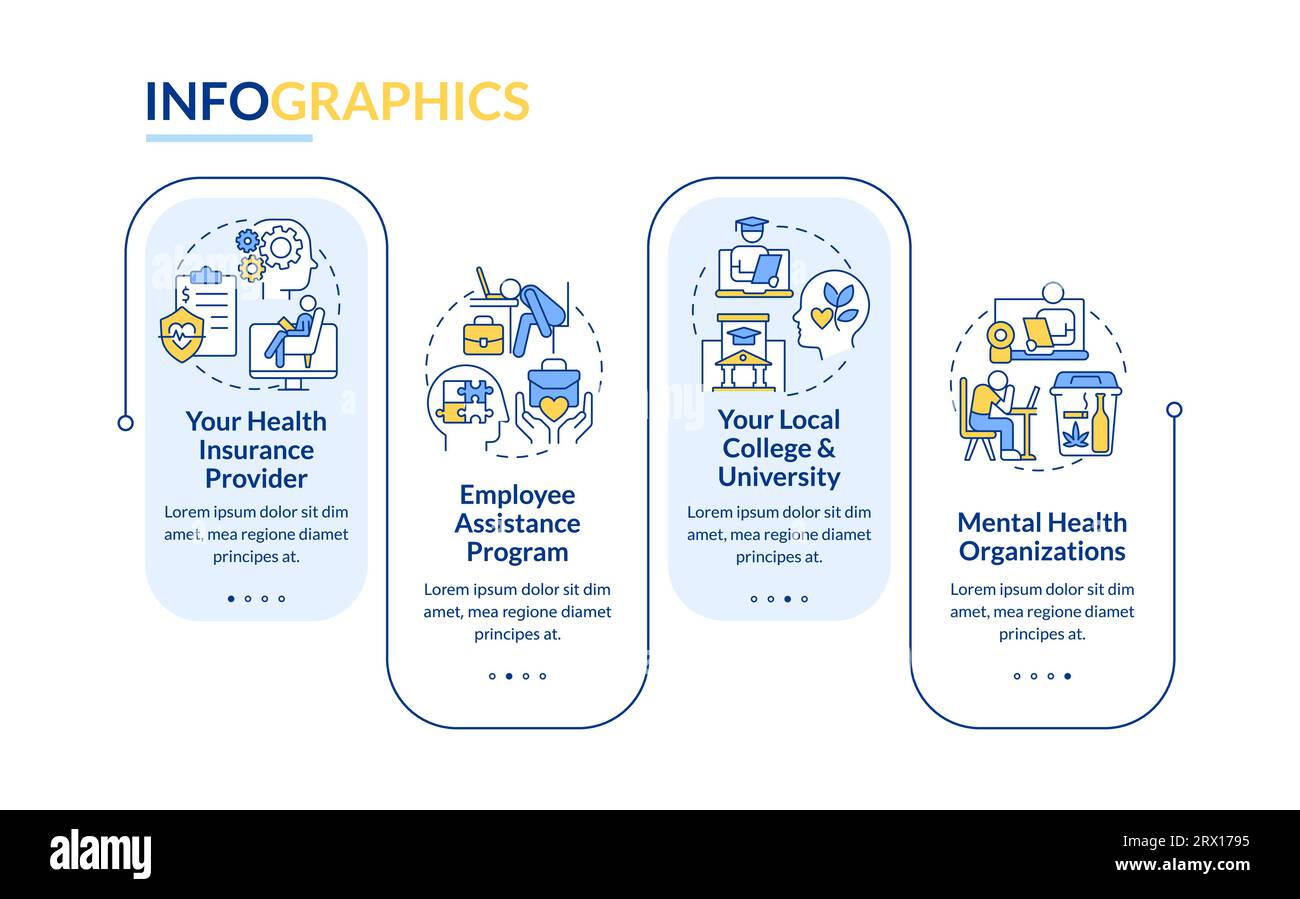 2D online therapy layout with thin line icons concept Stock Vector ...
