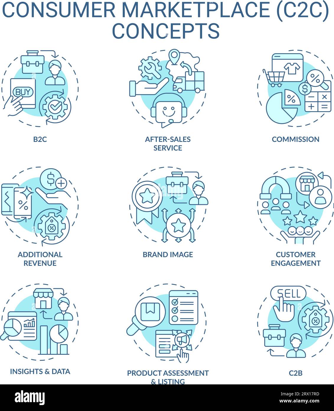 Editable blue thin line icon set representing C2C Stock Vector Image ...