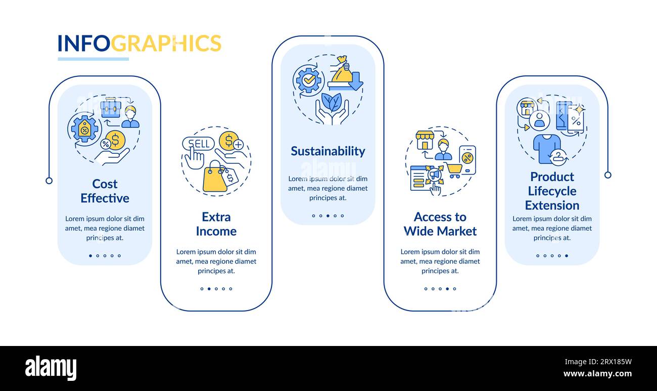 C2C layout with creative thin linear icon concept Stock Vector Image & Art - Alamy