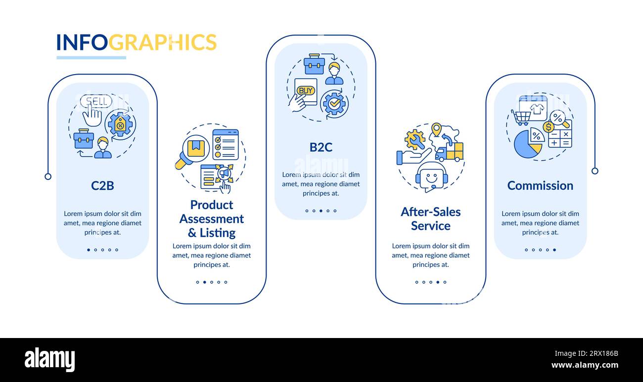 C2C layout with thin line icons concept Stock Vector Image & Art - Alamy
