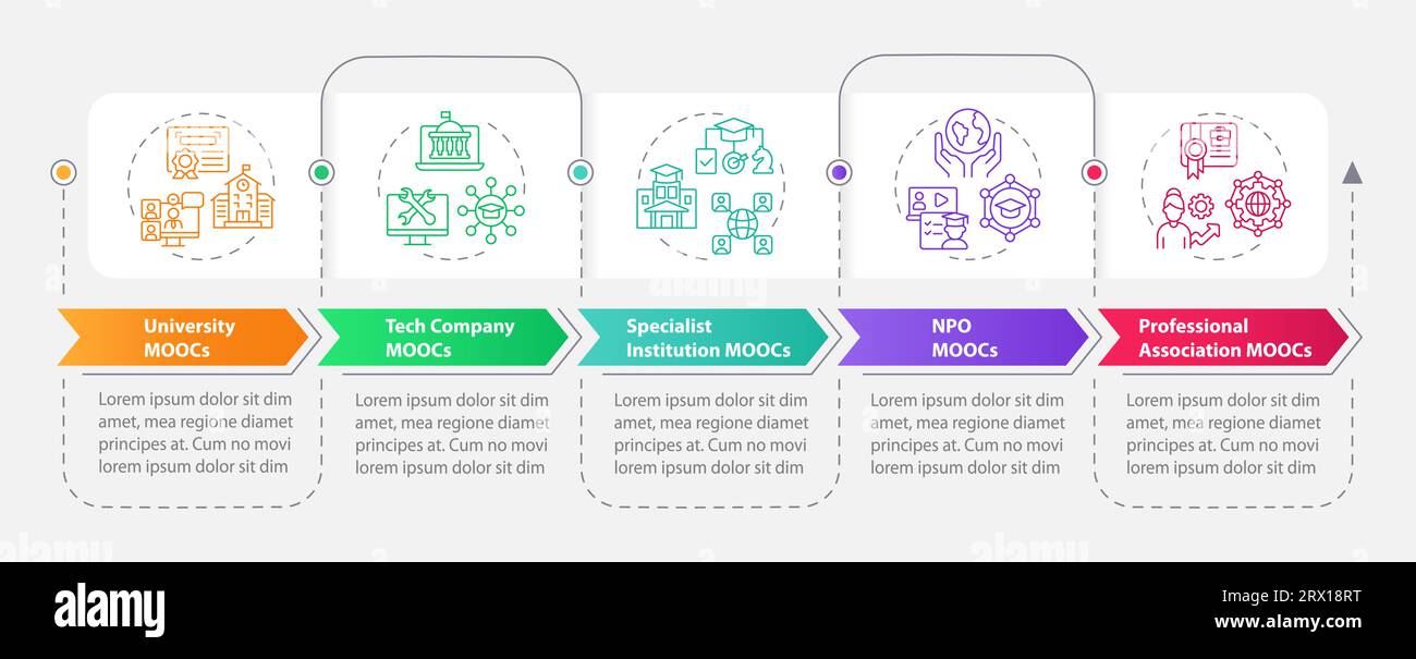 2D multicolor MOOC layout with linear icons Stock Vector Image & Art - Alamy
