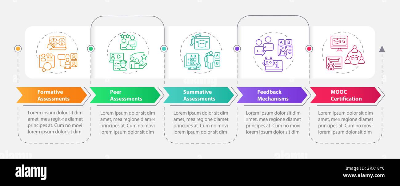 MOOC layout with colorful linear icon concept Stock Vector Image & Art ...