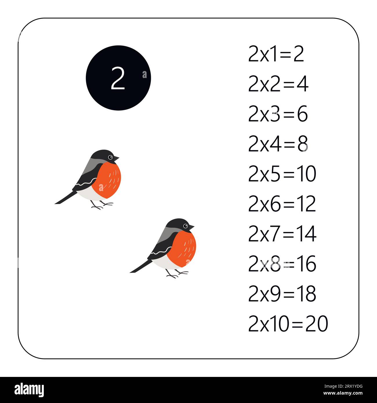 Vector Space With Multiplication
