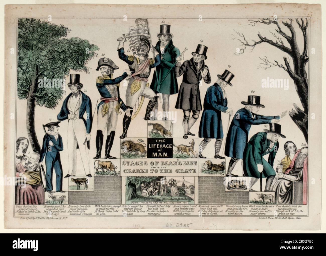 Lithograph, "The Life and Age of Man". DL*60.2935. Peters Prints ...