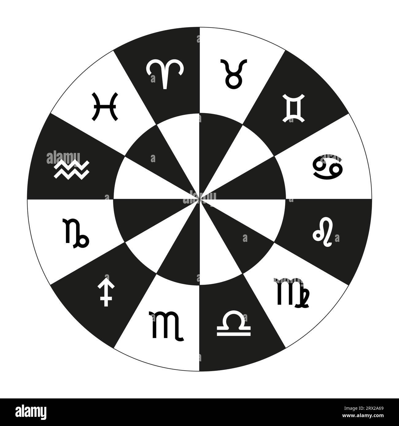 Astrology wheel with zodiac signs. Mystery and esoteric. Horoscope ...