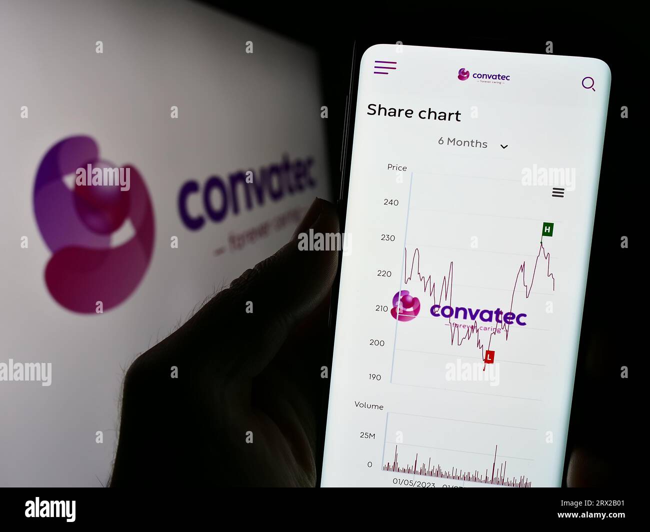 Convatec group hi-res stock photography and images - Alamy