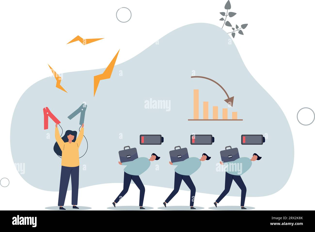 Employee recharge to boost productivity, boost energy to work or ...