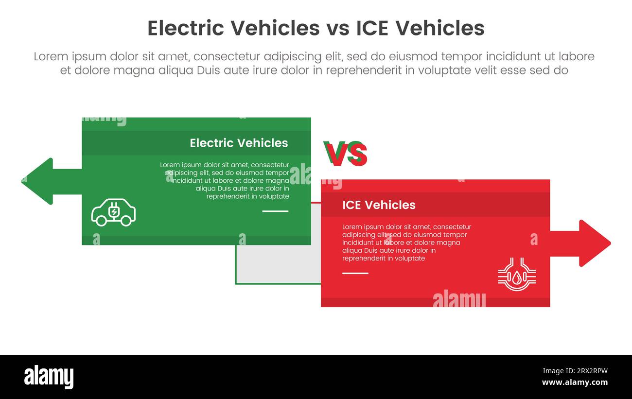 ev vs ice electric vehicle comparison concept for infographic template ...