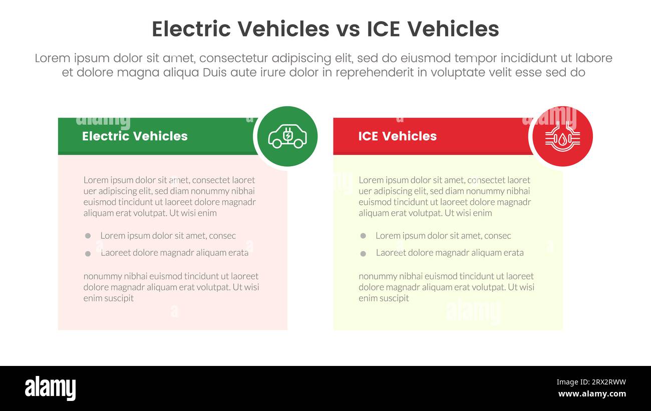 ev vs ice electric vehicle comparison concept for infographic template ...