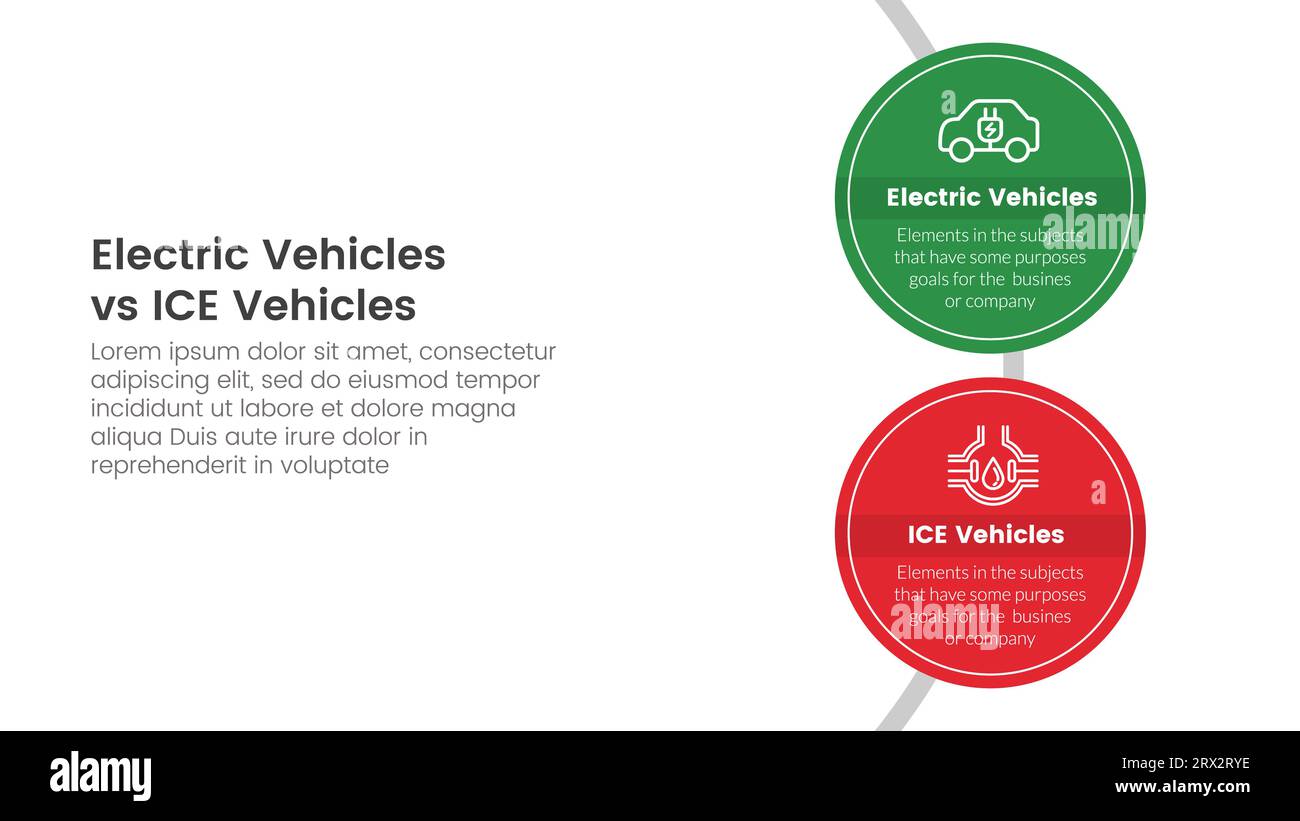 Ev Vs Ice Electric Vehicle Comparison Concept For Infographic Template