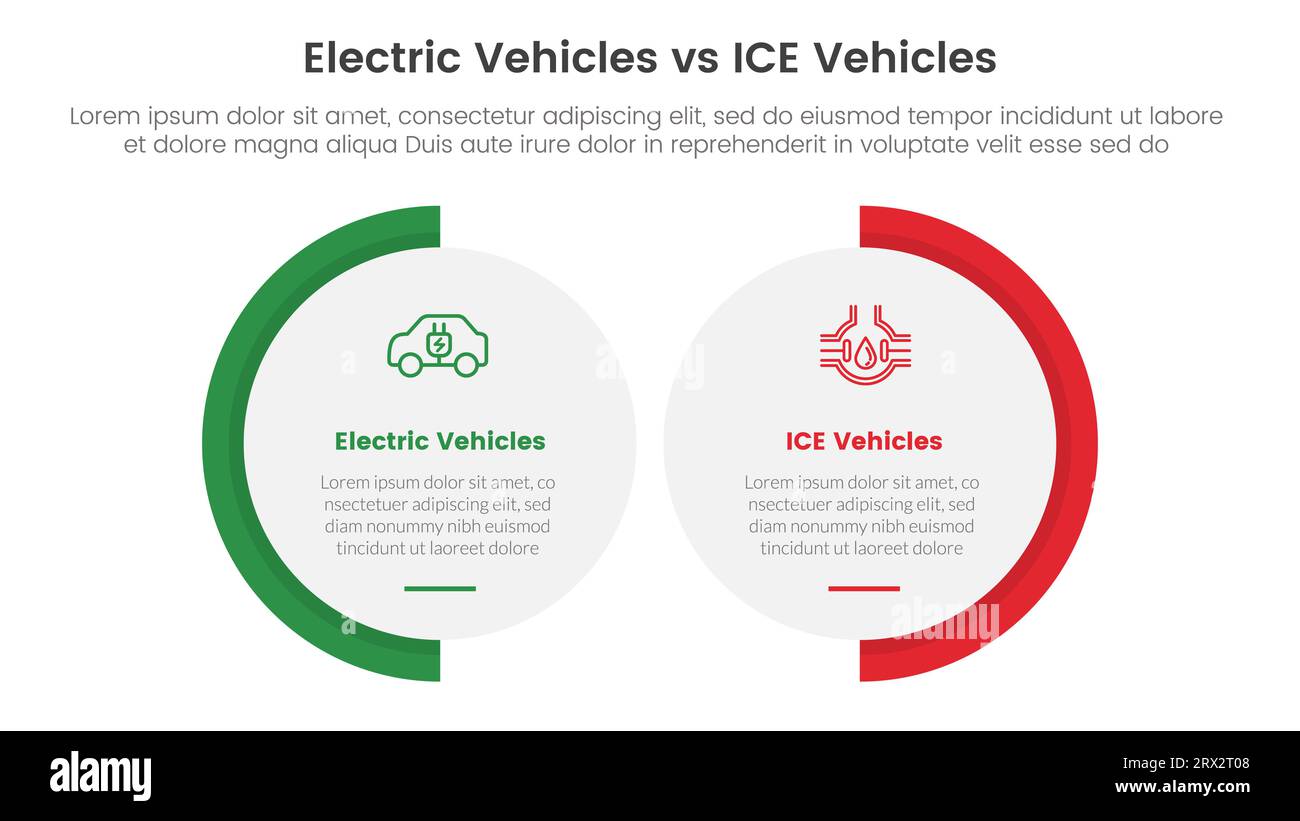 ev vs ice electric vehicle comparison concept for infographic template ...