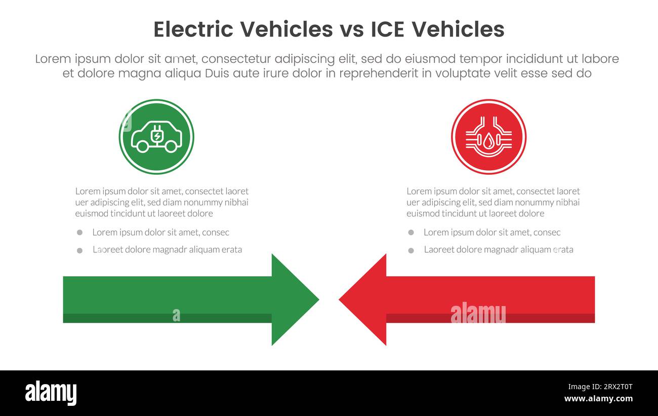 Ev Vs Ice Electric Vehicle Comparison Concept For Infographic Template