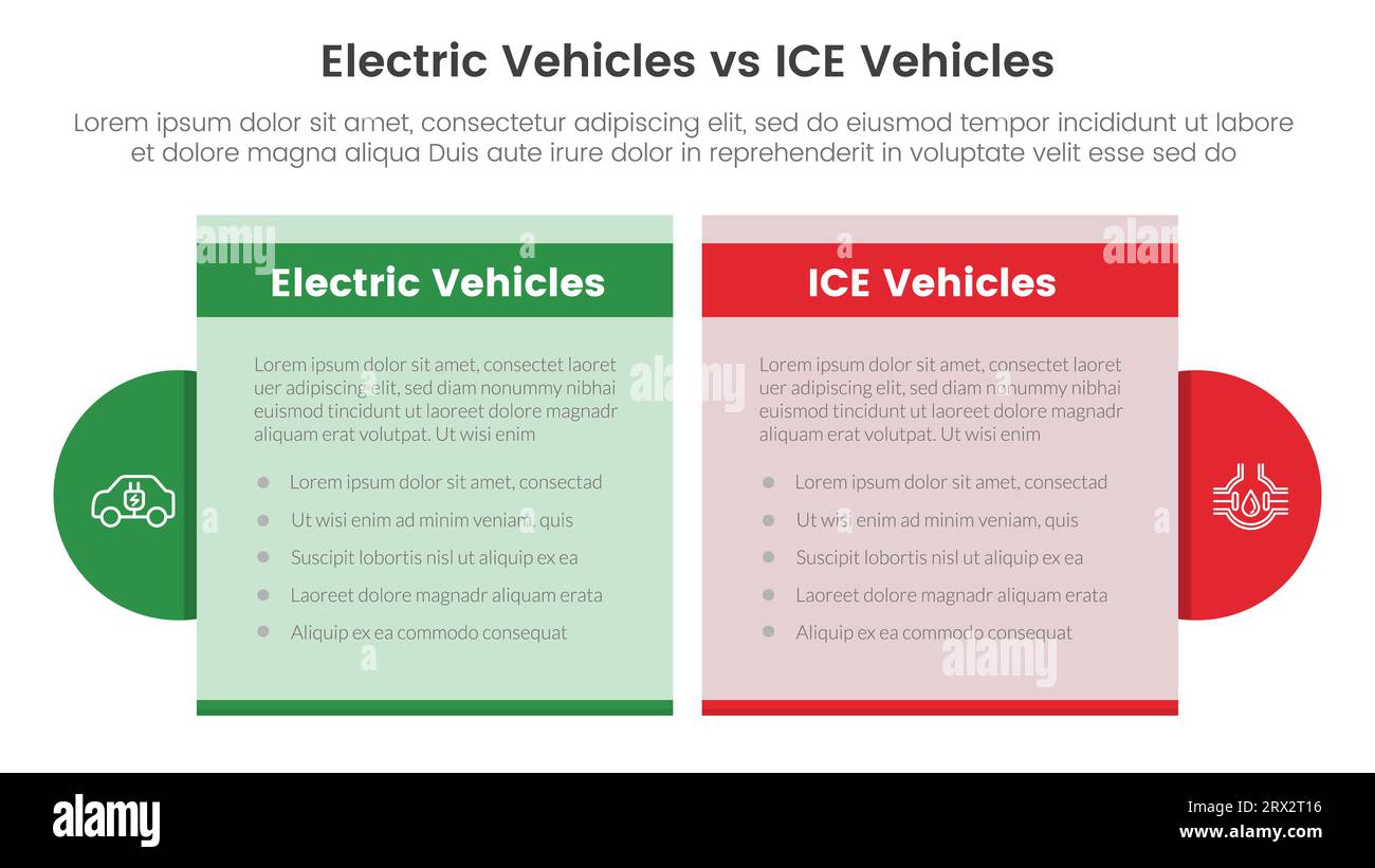 ev vs ice electric vehicle comparison concept for infographic template ...
