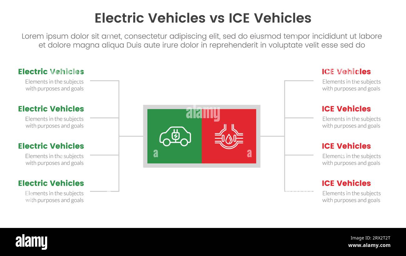 ev vs ice electric vehicle comparison concept for infographic template ...