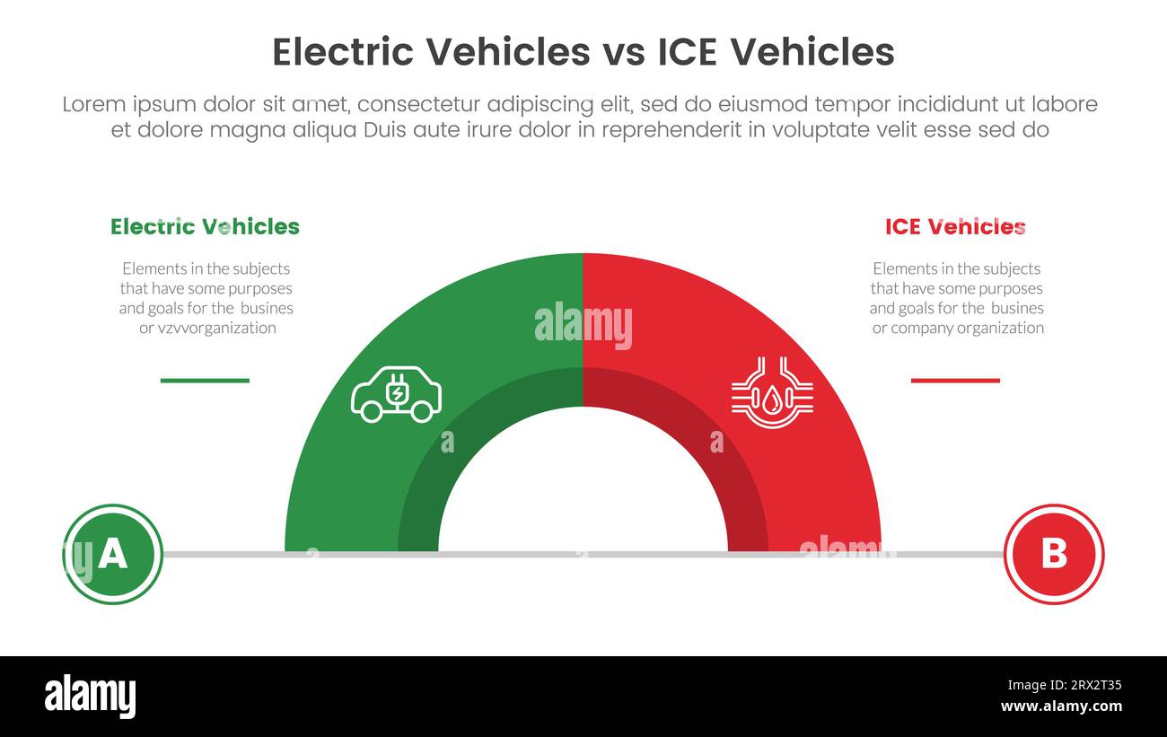 ev vs ice electric vehicle comparison concept for infographic template ...