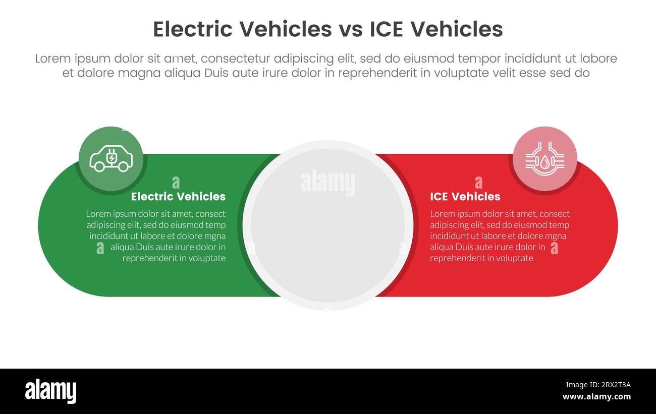ev vs ice electric vehicle comparison concept for infographic template ...