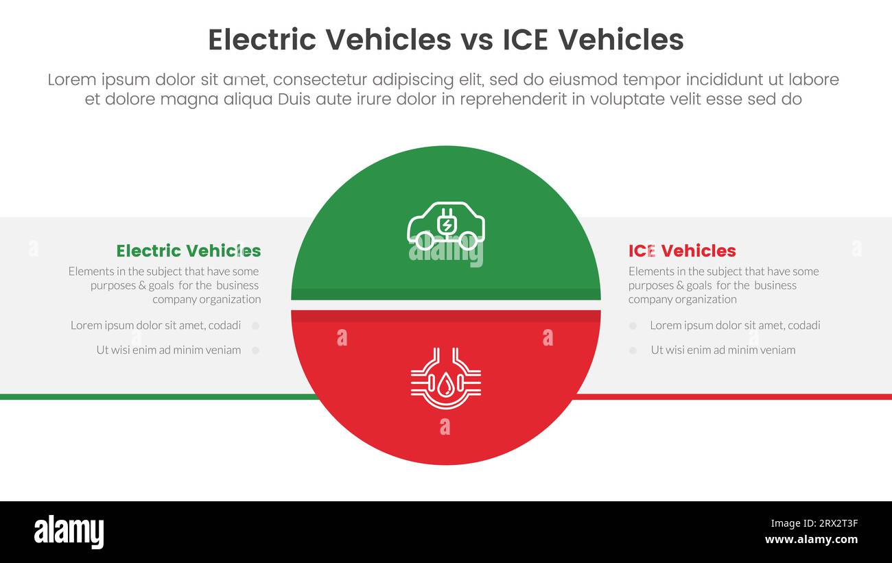 ev vs ice electric vehicle comparison concept for infographic template ...