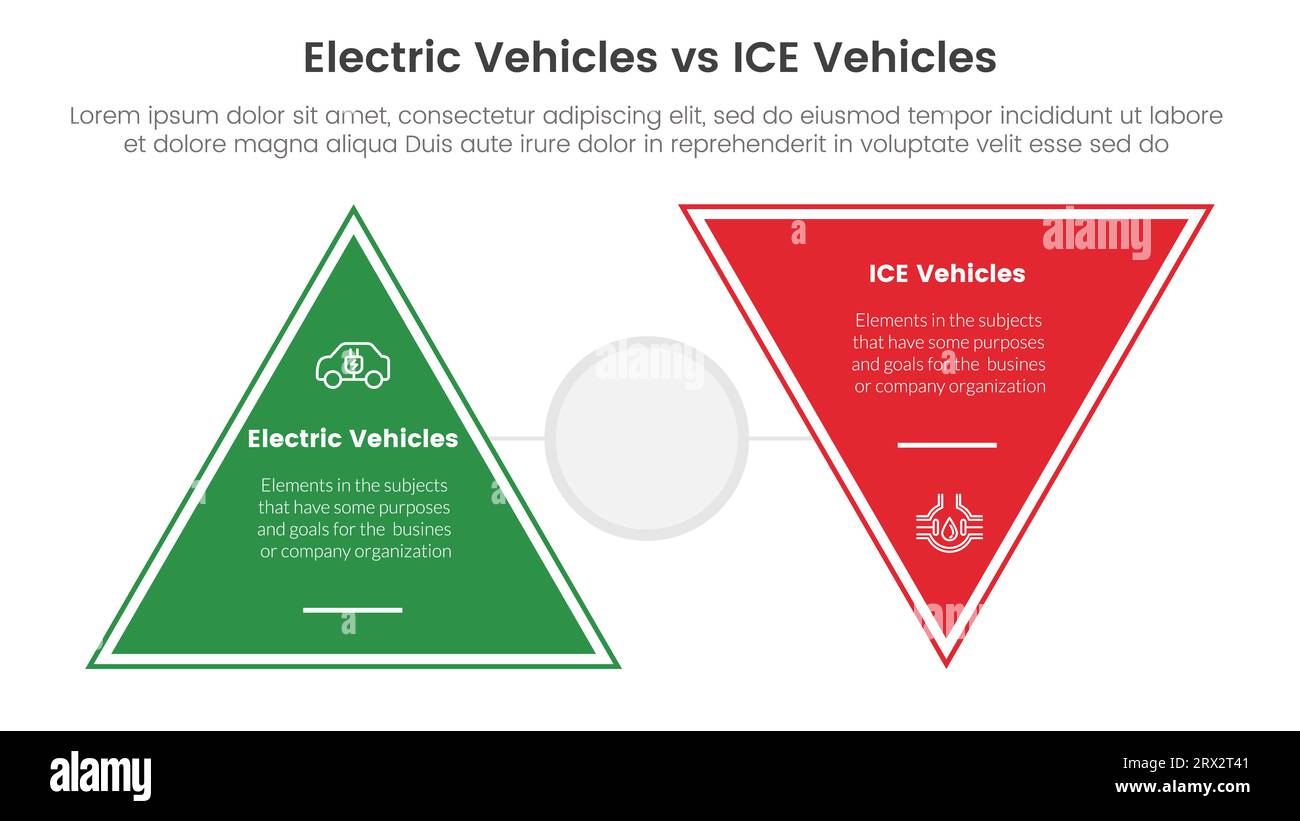 ev vs ice electric vehicle comparison concept for infographic template ...
