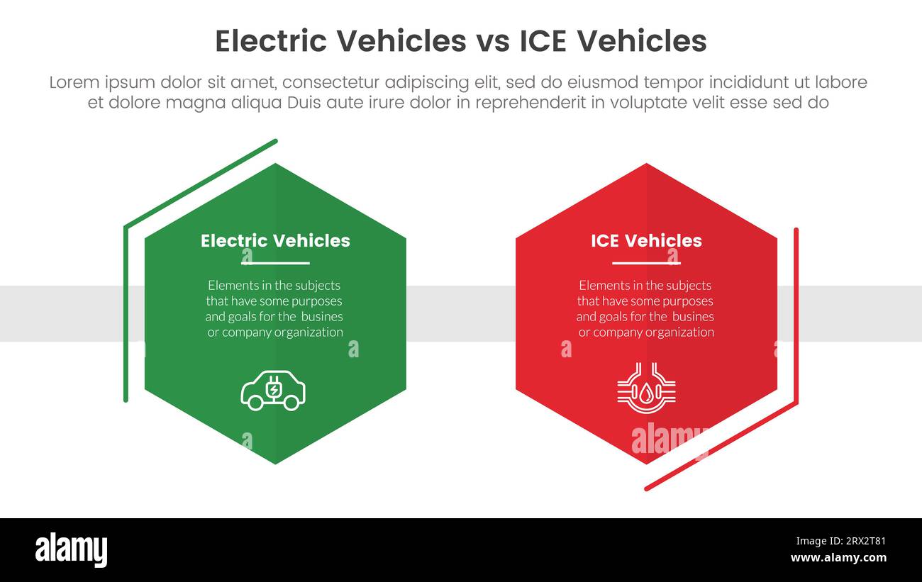 Ev Vs Ice Electric Vehicle Comparison Concept For Infographic Template