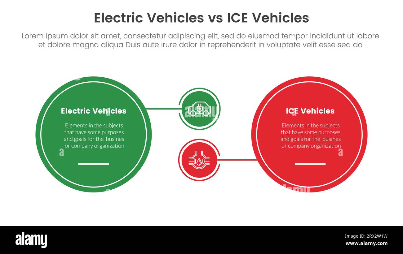 ev vs ice electric vehicle comparison concept for infographic template ...