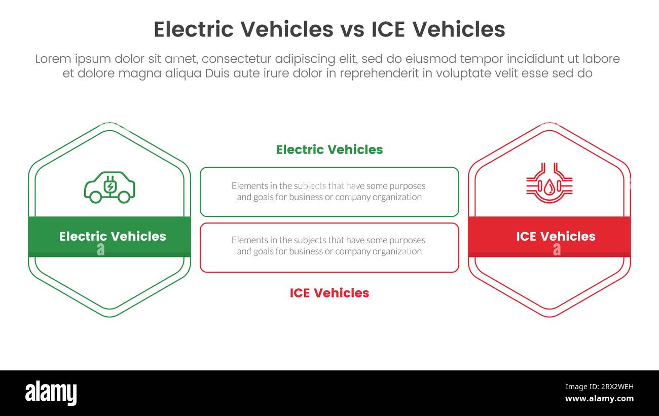 Ev Vs Ice Electric Vehicle Comparison Concept For Infographic Template