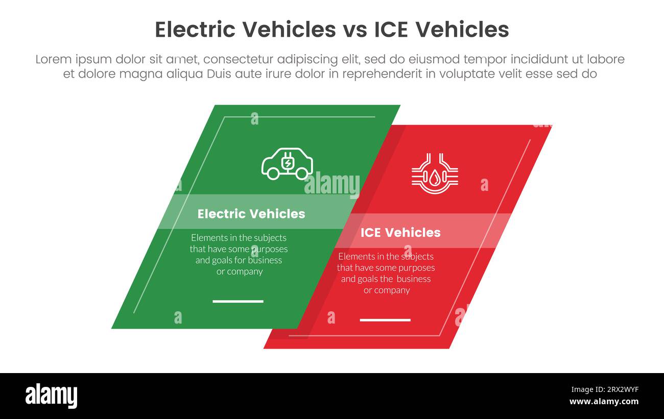 ev vs ice electric vehicle comparison concept for infographic template ...