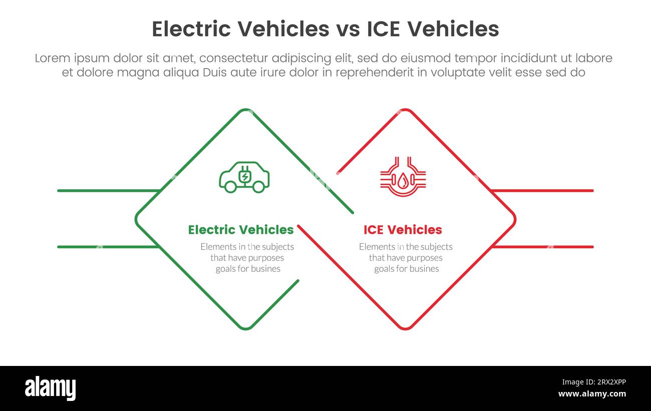 ev vs ice electric vehicle comparison concept for infographic template ...