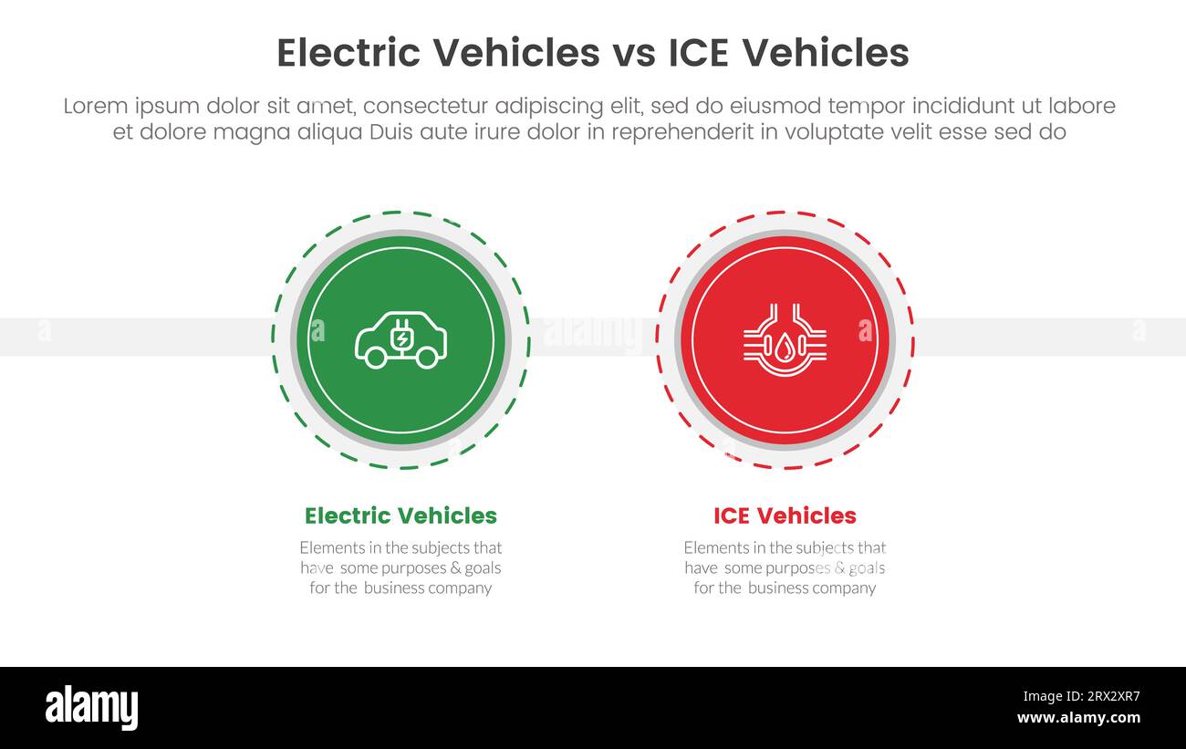 ev vs ice electric vehicle comparison concept for infographic template ...