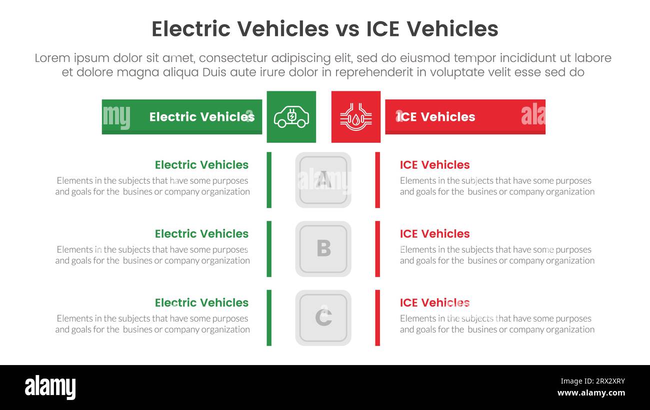 Ev Vs Ice Electric Vehicle Comparison Concept For Infographic Template