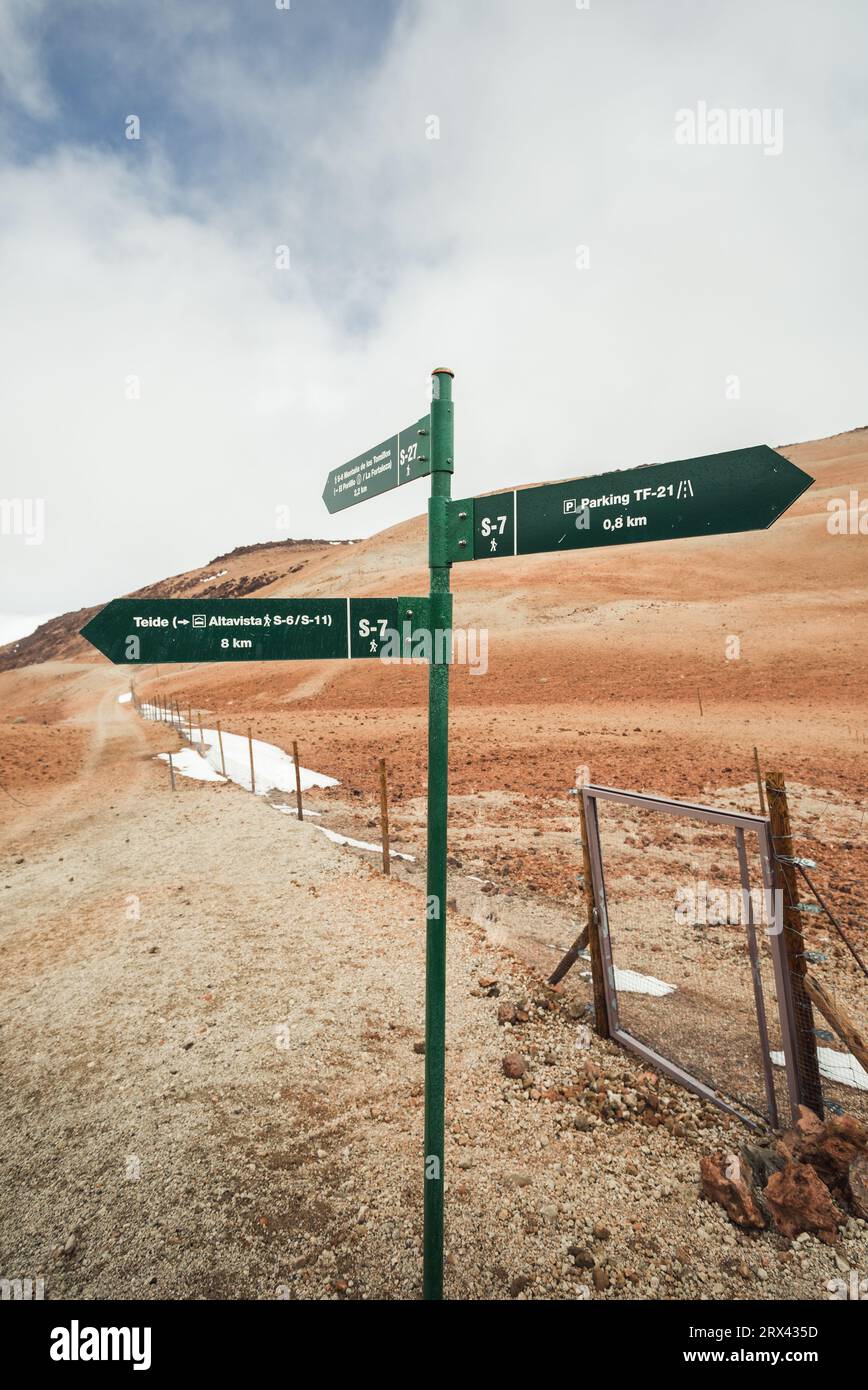 Green signpost with directions in orange volcanic area with hills and ...