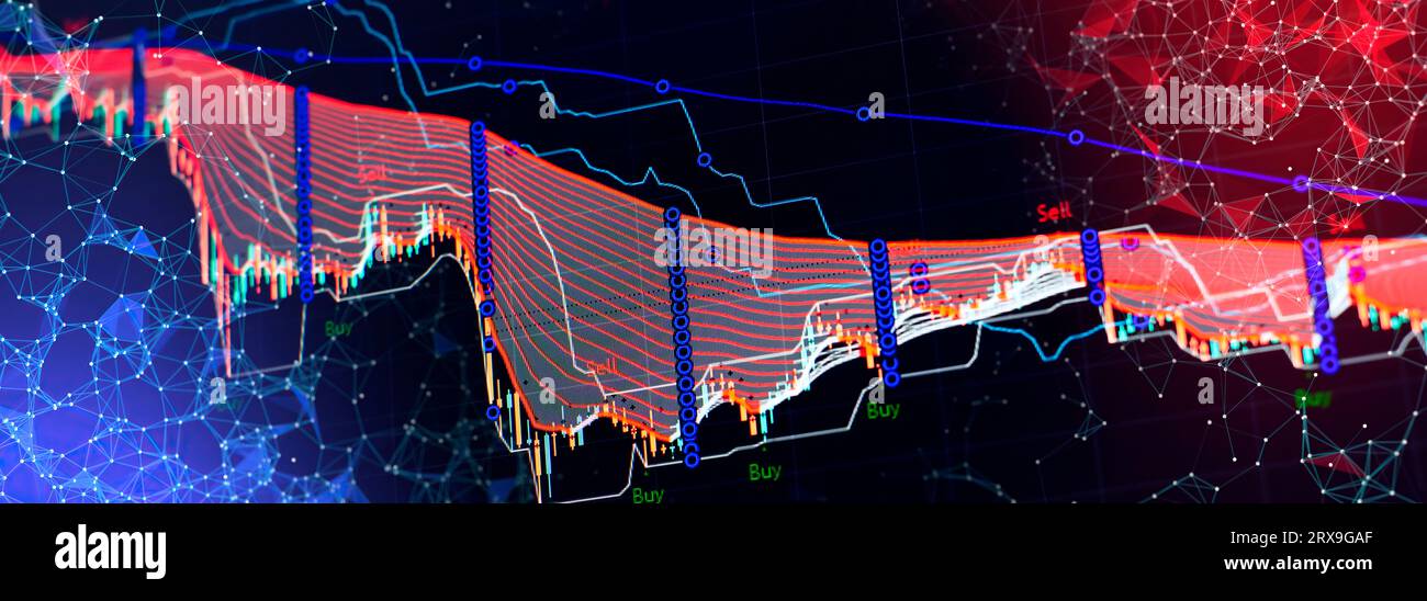 Charts of financial instruments with various type of indicators ...