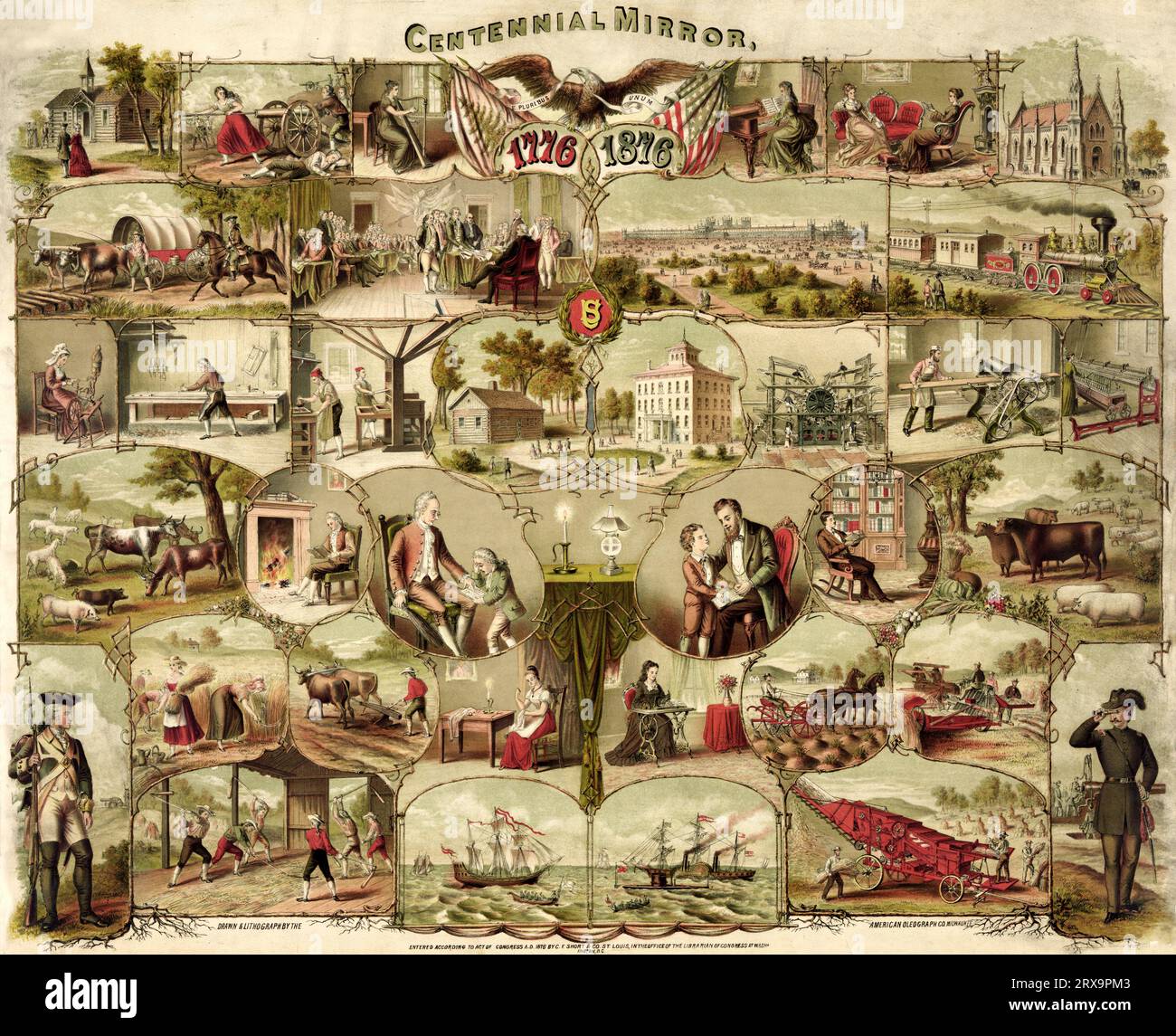 Centennial mirror, 1776−1876 Centennial mirror, poster commemorating ...