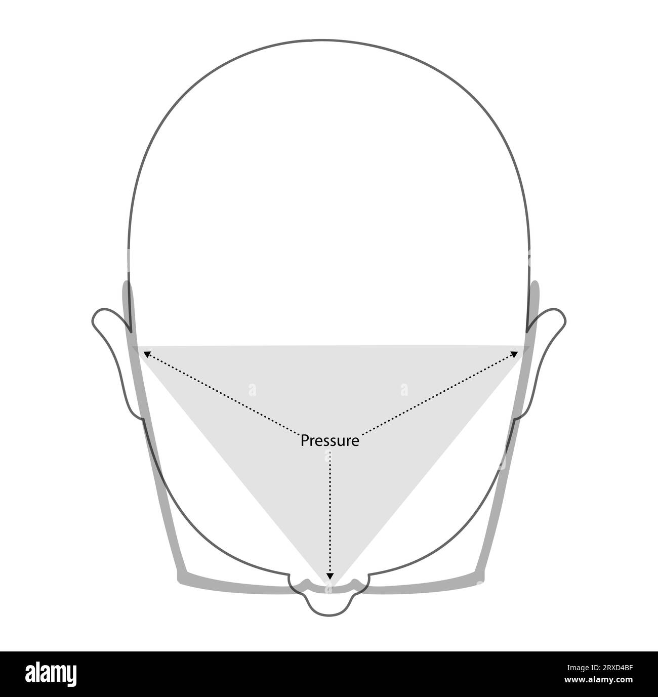 The Fitting Triangle of Lens Glasses Eye frame fashion accessory ...