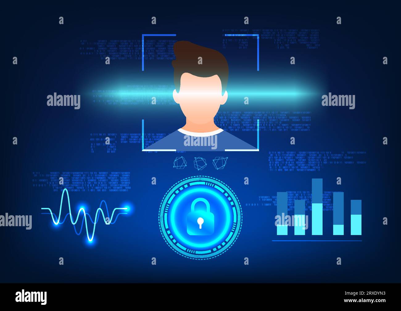 Person eye scanning biometric hi-res stock photography and images - Alamy