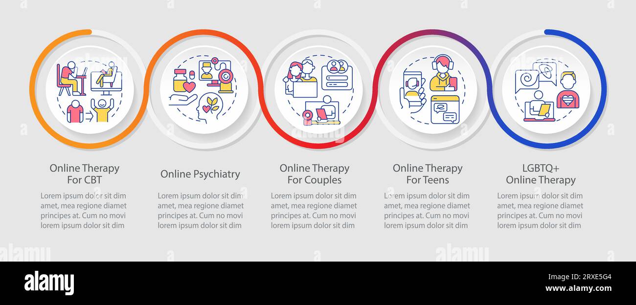 Multicolor online therapy layout with linear icons Stock Vector Image ... Multicolor online therapy layout with linear icons Stock Vector Image ...