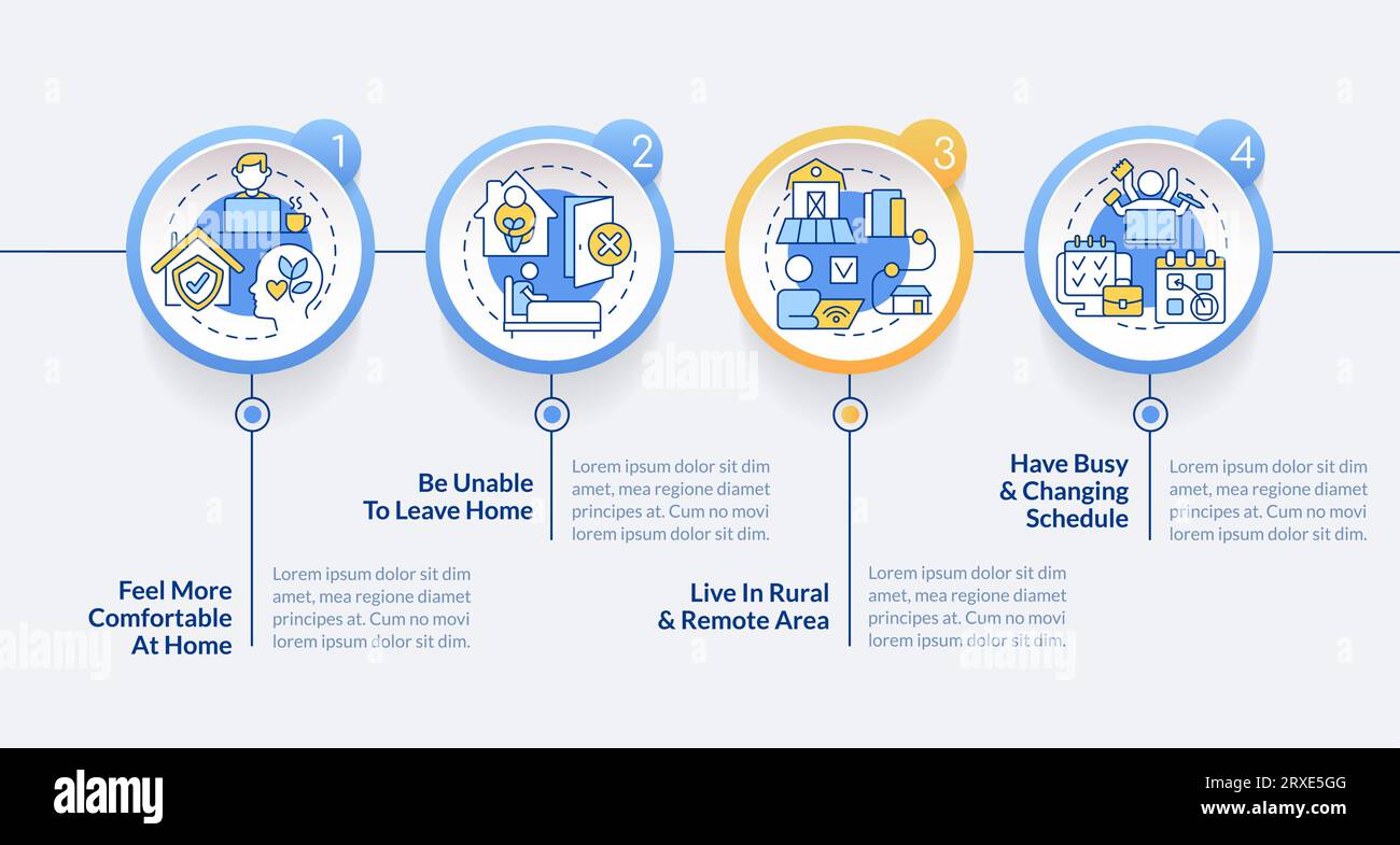 Multicolor online therapy layout with line icons Stock Vector Image ...