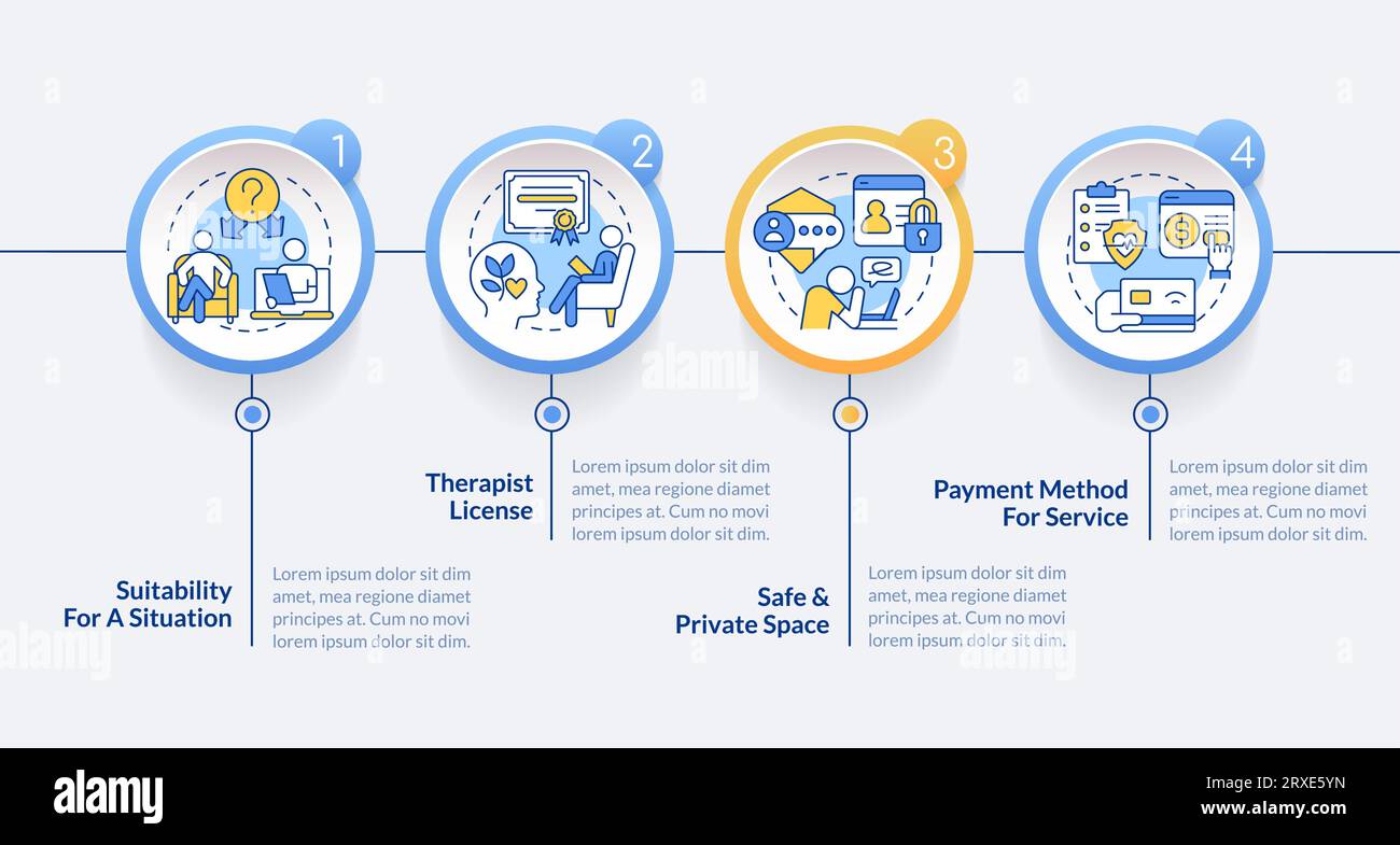 2D multicolor online therapy layout with linear icons Stock Vector ...