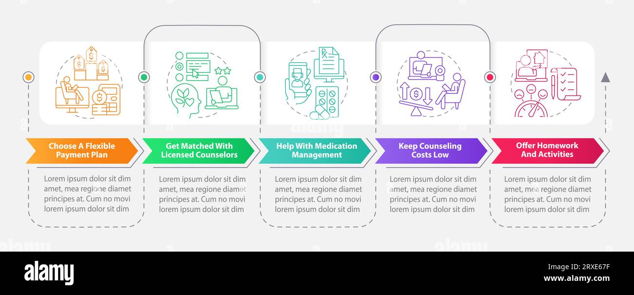 Online therapy layout with linear icon concept Stock Vector Image & Art ...