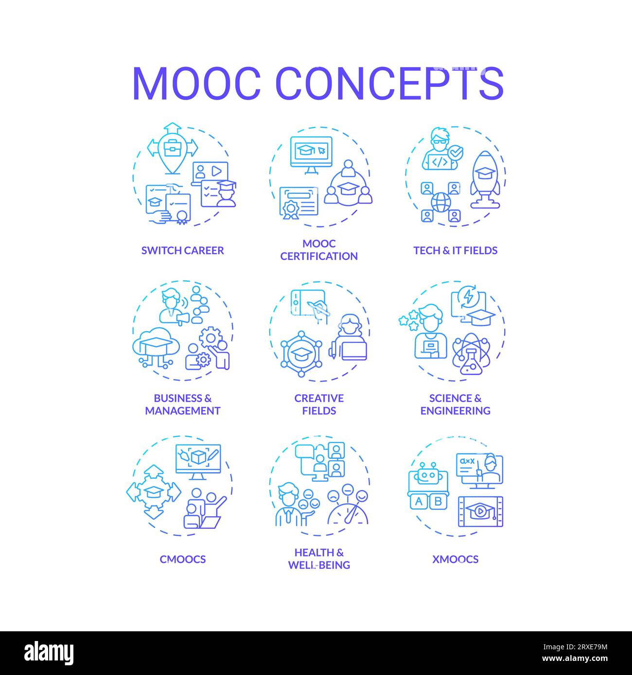 Gradient thin line icon collection representing MOOC Stock Vector Image ... Gradient thin line icon collection representing MOOC Stock Vector Image ...