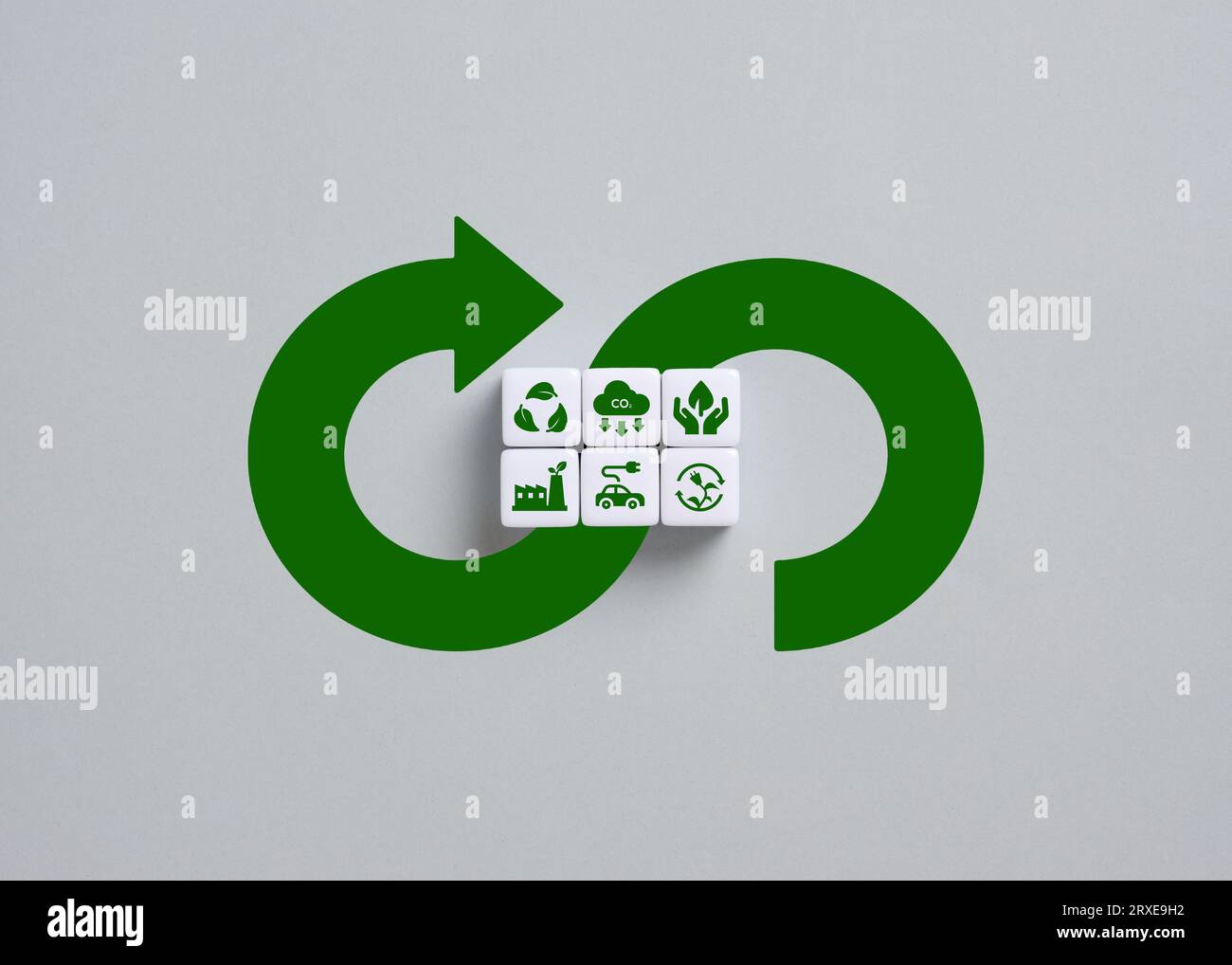Circular economy and environmental sustainability Stock Photo - Alamy
