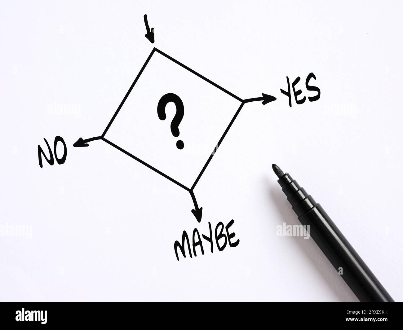 Making decision between yes no hi-res stock photography and images - Alamy
