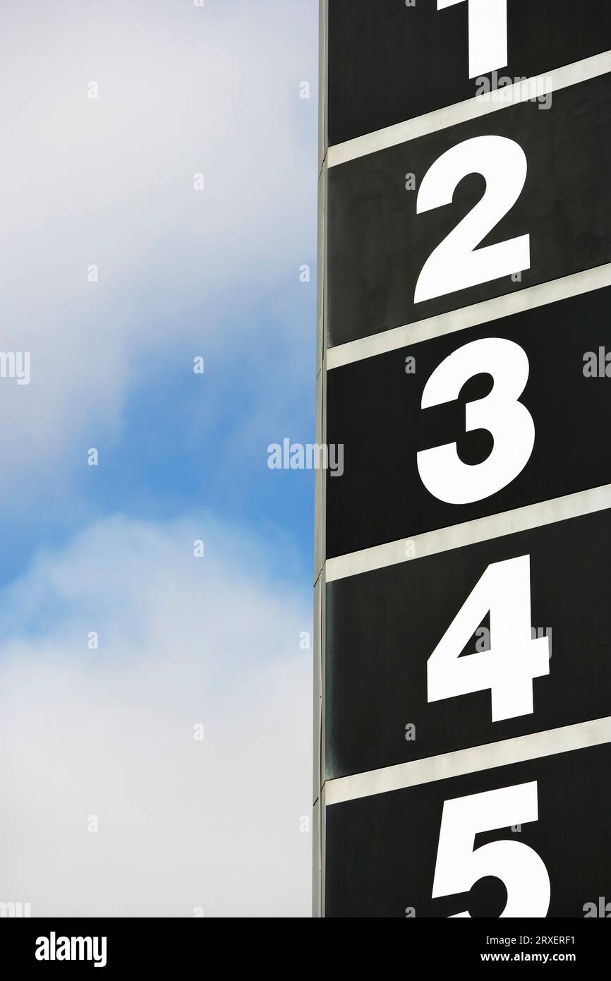 Scoreboard numbers hi-res stock photography and images - Alamy