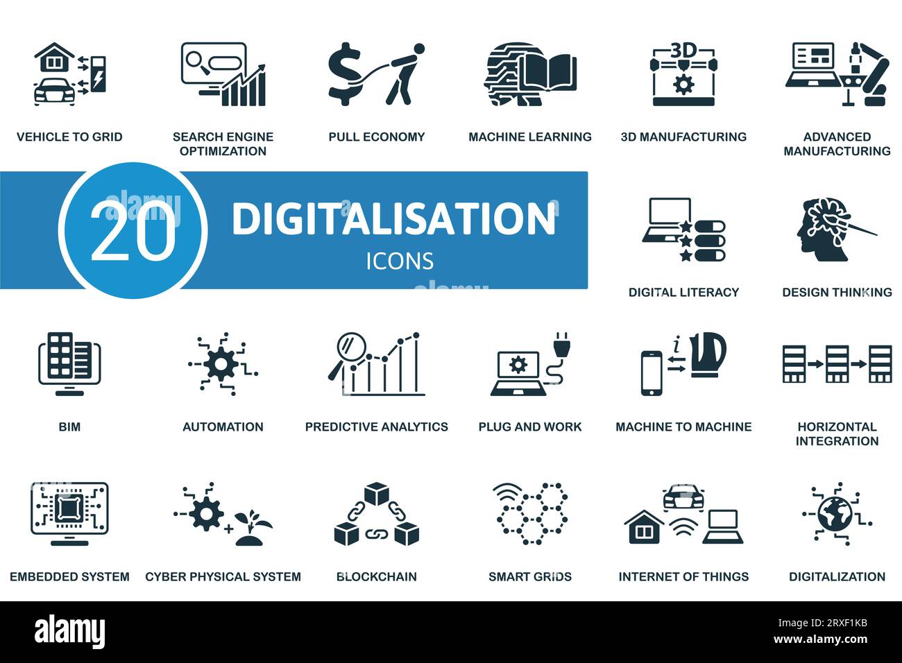 Digital literacy icons hi-res stock photography and images - Alamy