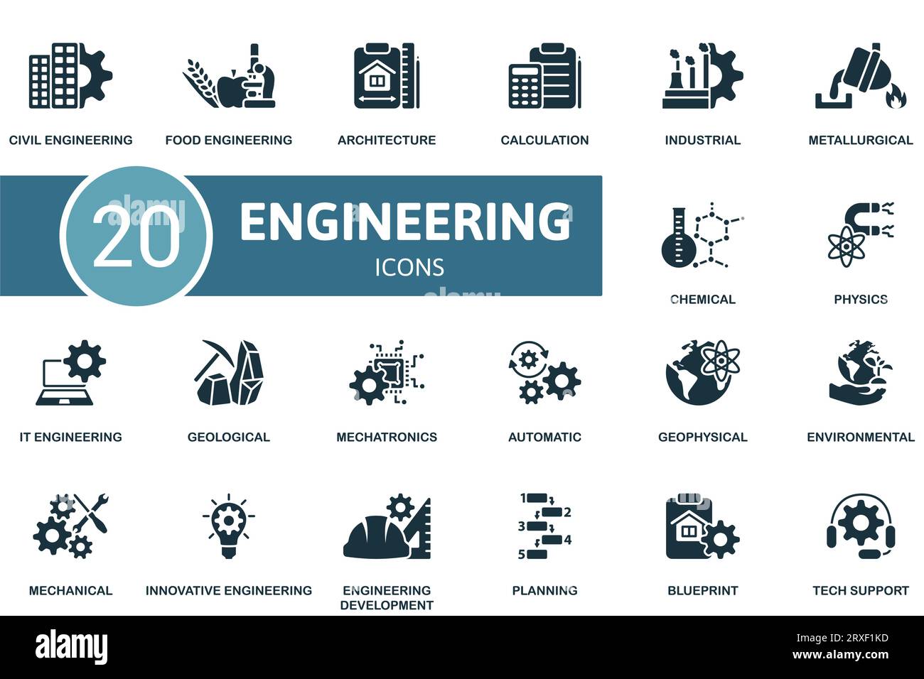 Engineering set. Creative icons: civil engineering, food engineering ...