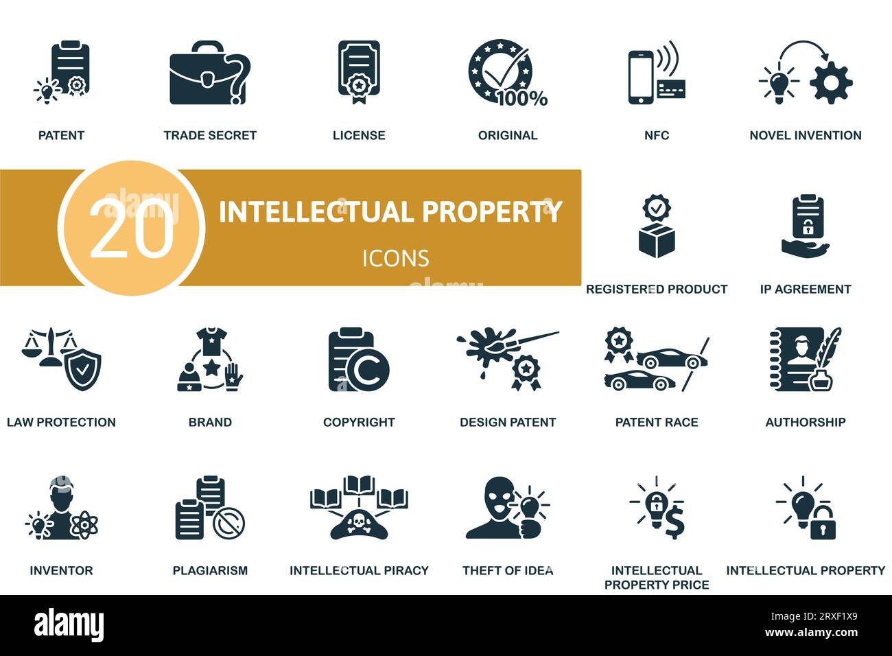 Intellectual property set. Creative icons: patent, trade secret ...