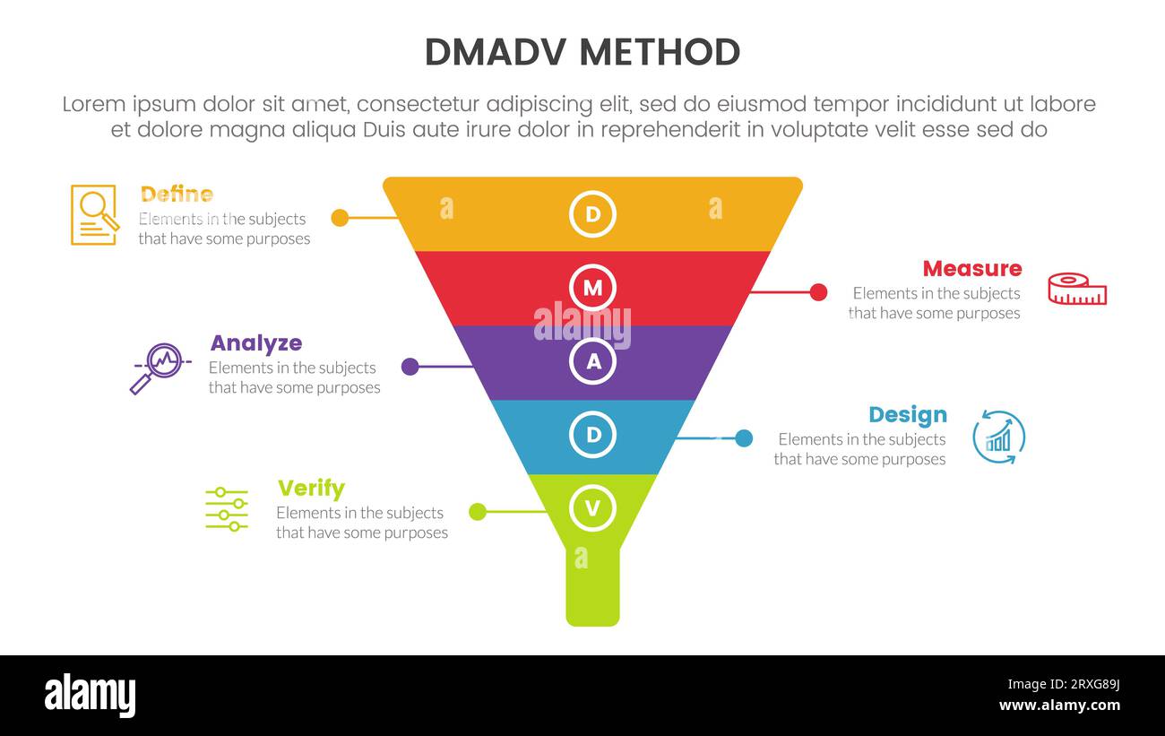 Pyramid of six sigma hi-res stock photography and images - Alamy