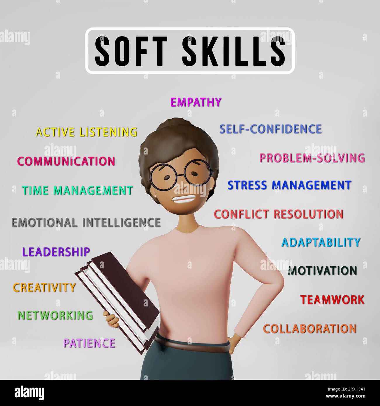 Emotional intelligence competence hi-res stock photography and images ...