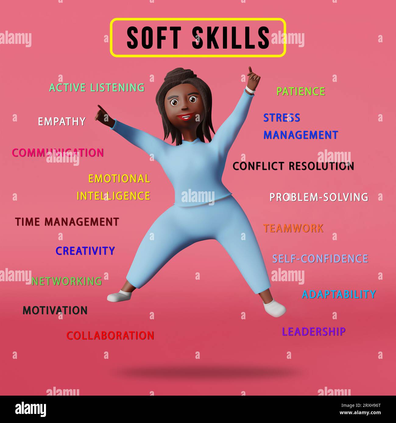 Adaptability skills hi-res stock photography and images - Alamy