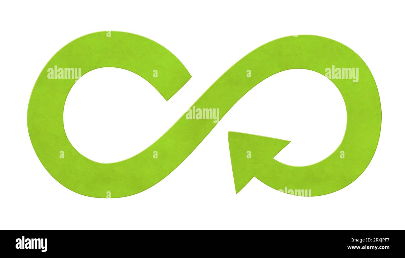 Circular economy symbol from paper. Sustainable development of strategy ...